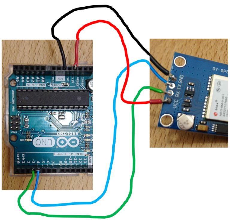 GPS Module – Learn with Andøya Space Education