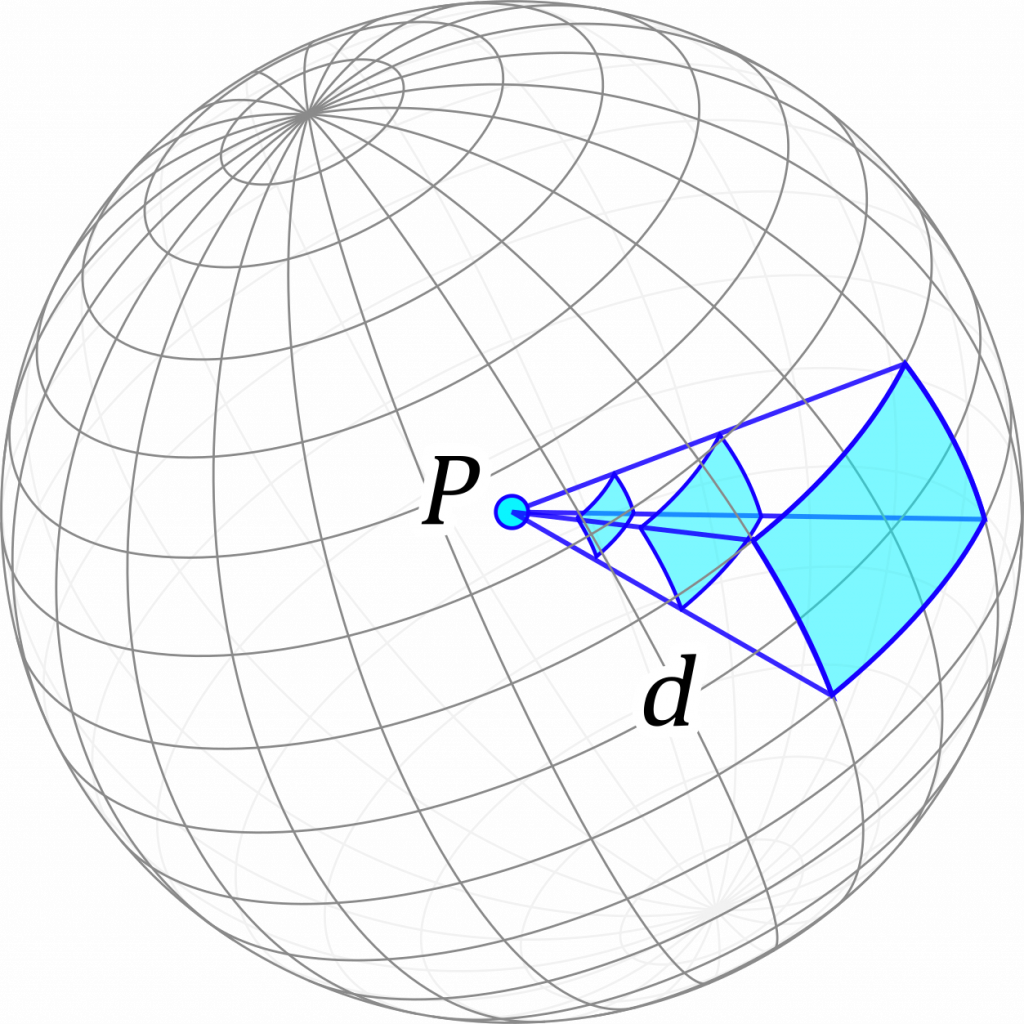 Link analysis – Learn with Andøya Space